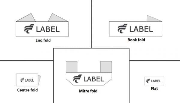 Types of label fold with Griffes Vivienne