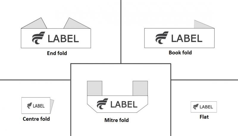 Types of label fold with Griffes Vivienne